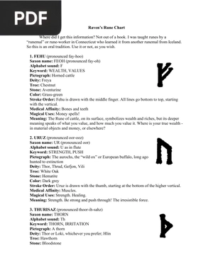 7 Runes Books for Free! [PDF]